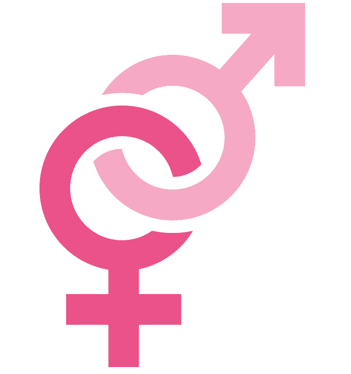 Sexual Wellness